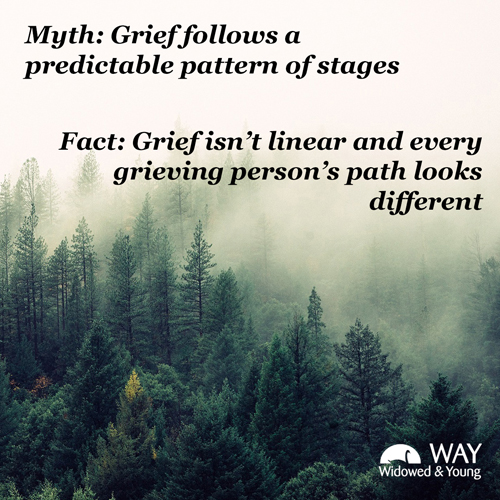 Talking about Grief – A Nameless Pain